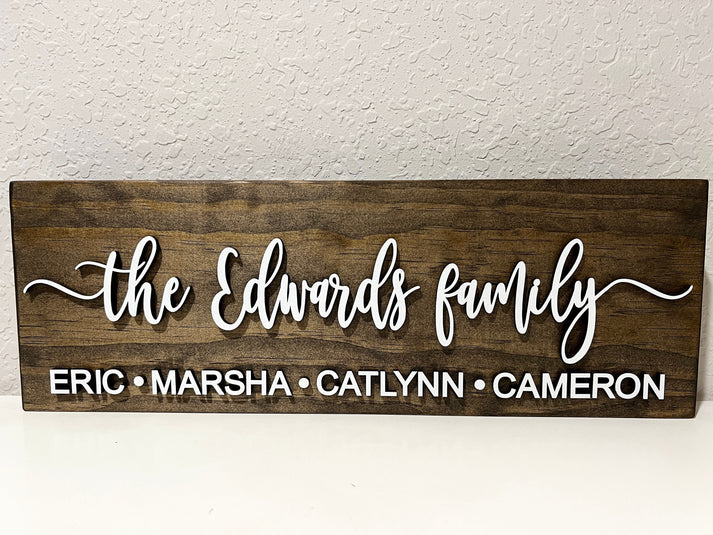 Personalized Family Last Name Sign - Kids Names - Mom & Dad ...