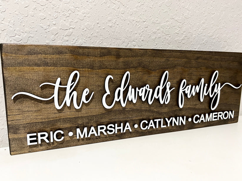 Personalized Family Last Name Sign - Kids Names - Mom & Dad ...